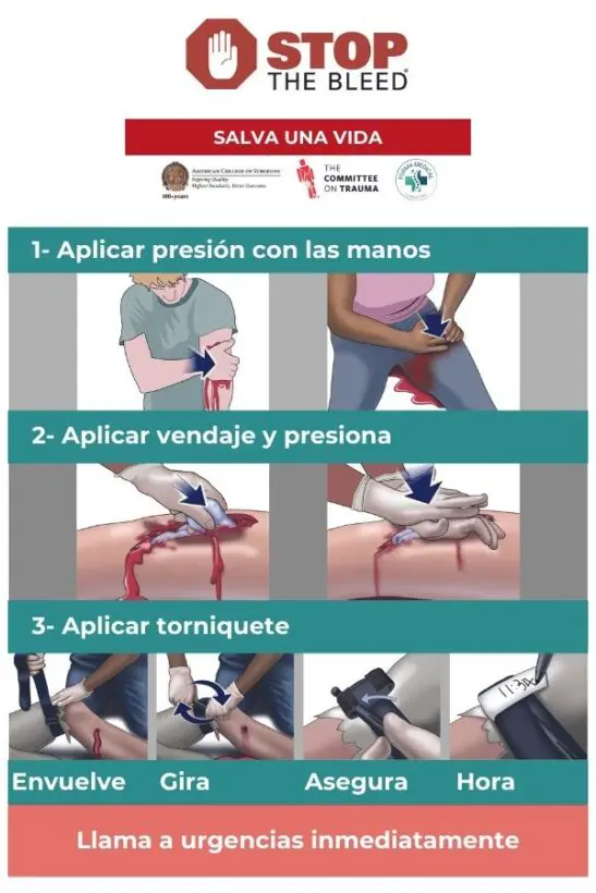 Primeros Auxilios En Caso De Heridas Y Hemorragias